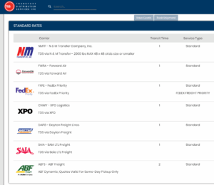 Transport Distribution Services Inc | TDS Inc